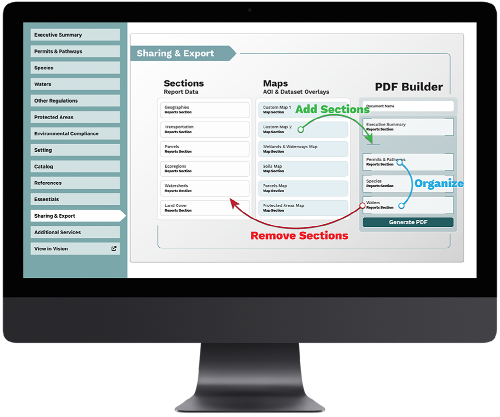 Transect | Products for Environmental Due Diligence Solutions